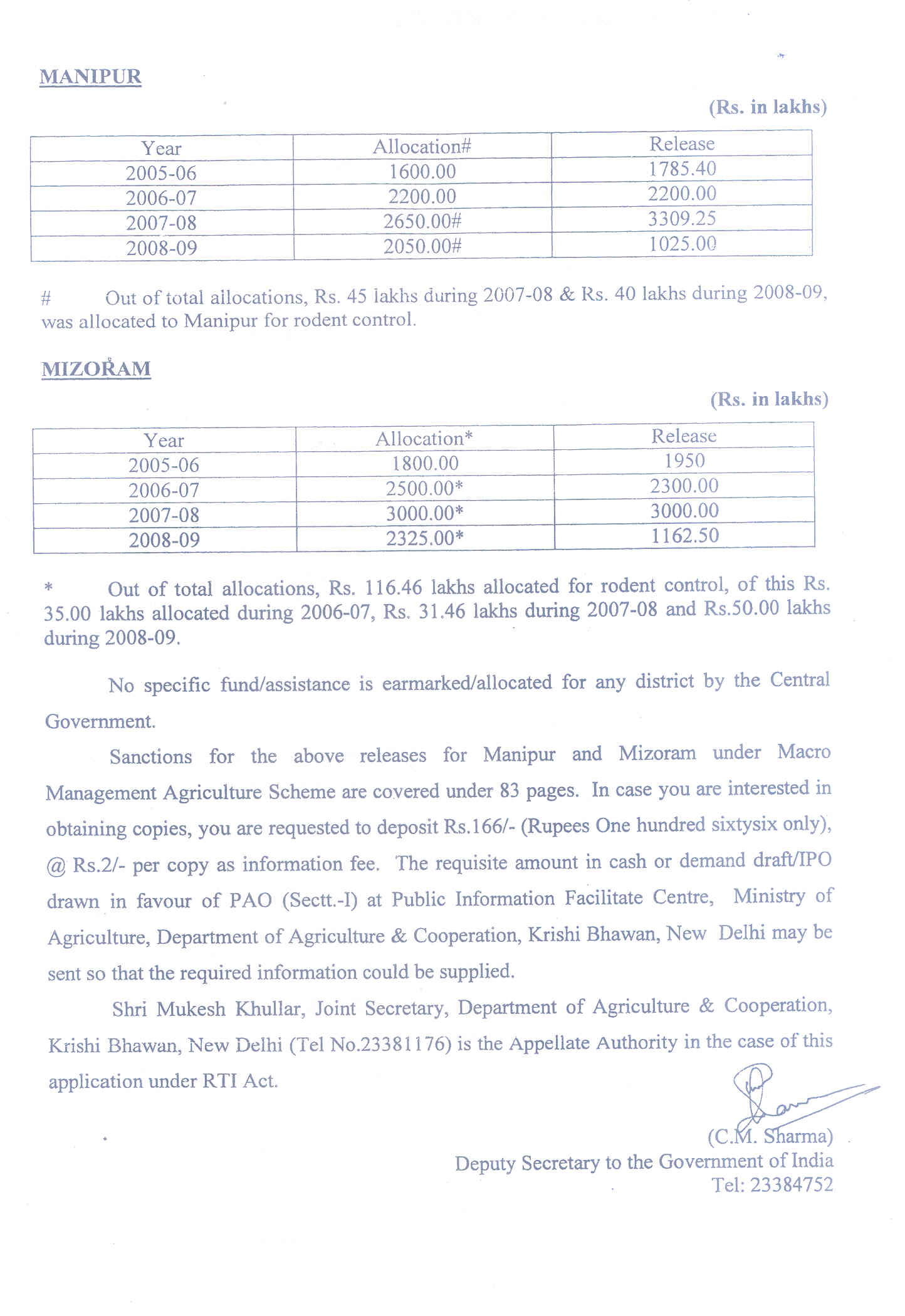 PR ZEPADA Mautam RTI 20081031